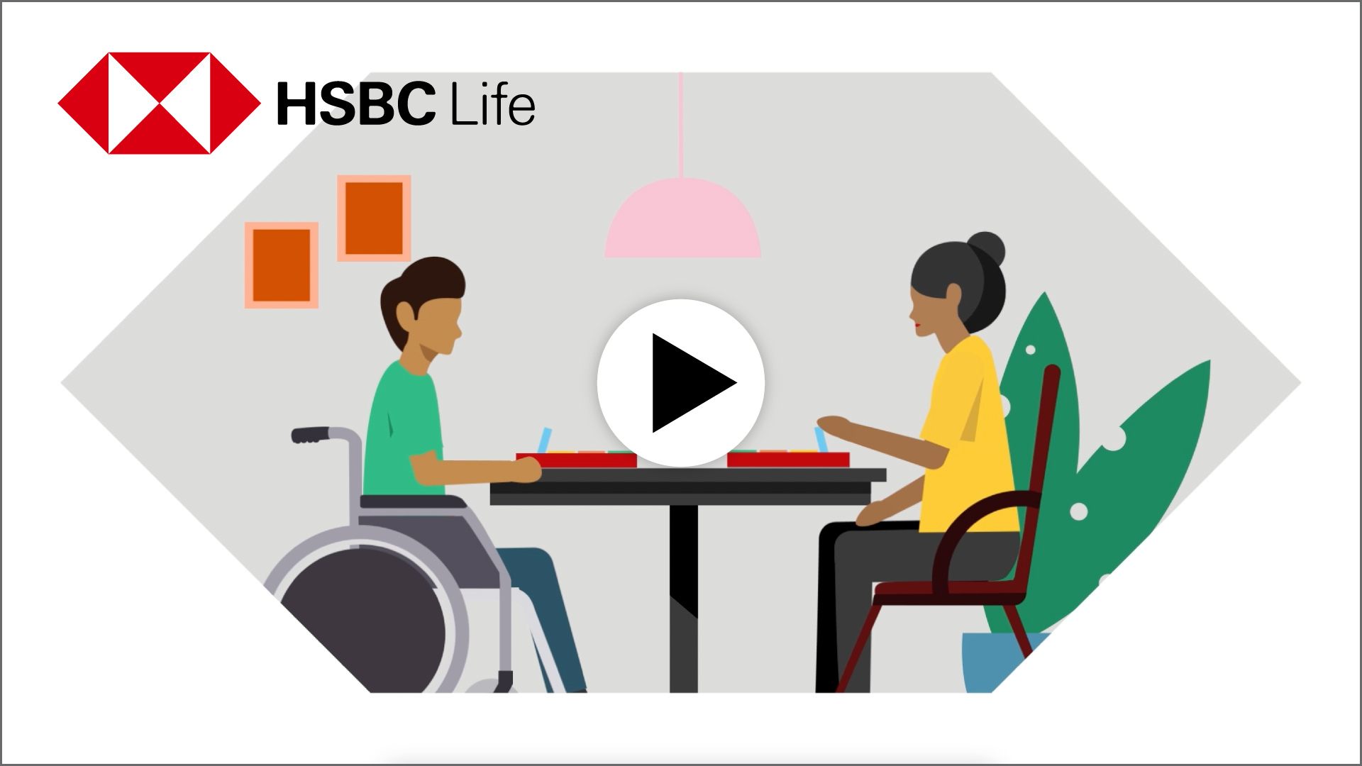 Protection literature and resources - HSBC