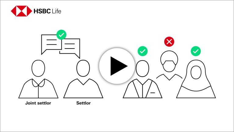 HSBC Life Protection Customer Trusts - HSBC