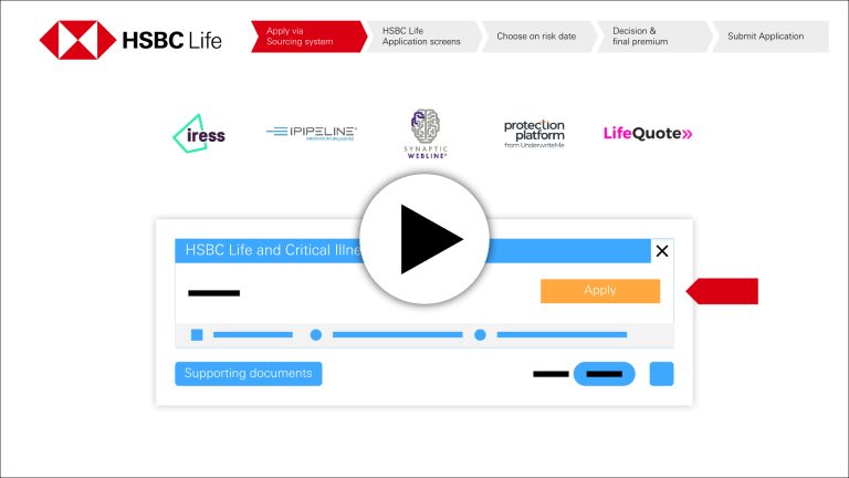 Let's get down to business - HSBC