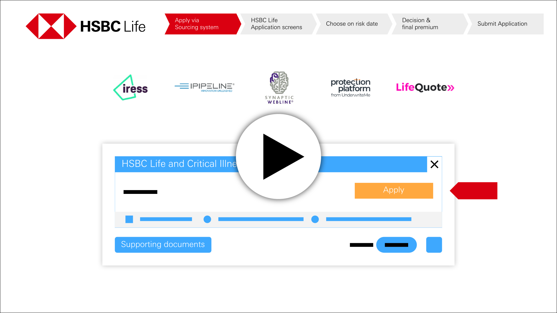 Protection Technical Centre | Protection Advice | HSBC Life