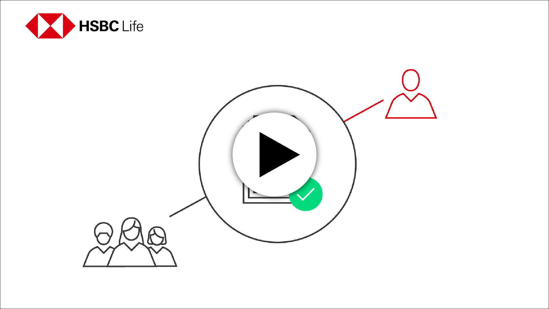 Pre-Underwriting Guide | Protection Advisers | HSBC Life